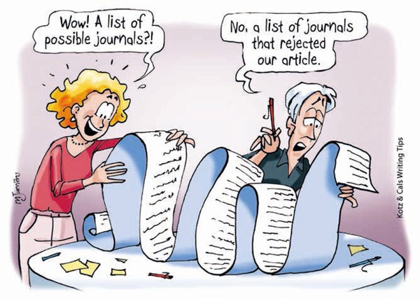 Makaleler neden reddedilir: Kaçınabileceğiniz 25 neden! – Akademik İyi ...